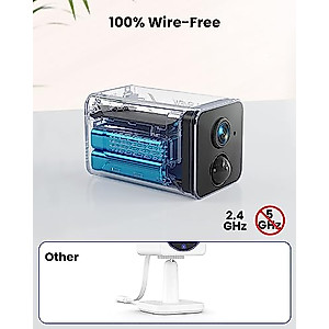 MUBVIEW Cameras for Home Security, Indoor Camera Wireless with Phone App, 1080P Battery Powered Camera, 30ft Night Vision, 2.4GHz, Human Detection, Siren and APP Alert, Two-Way Audio, Cloud/SD