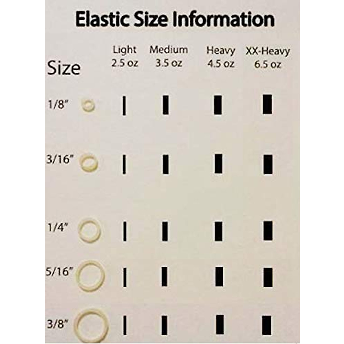 500 Pcs DentalSmile Amber Elastic Latex Braces 3/16 Orthodontics Rubber Bands Heavy 6.5oz Dental Latex Bands Dentist Great for Dreadlocks, Braids, Top Knots + 5 Free Placers