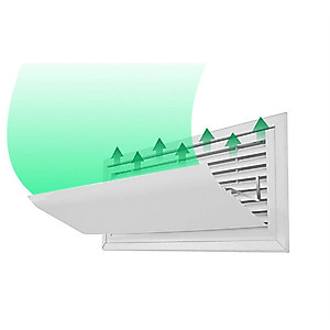 Liveinu Air Deflector Adjustable Reusable Heat and Air Deflector for Sidewall Vent Air Conditioner Deflector White 23" Inch