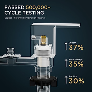 FORIOUS Square Waterfall Black Bathroom Faucets 3 Hole or 2 Hole, Centerset Bathroom Sink Faucet 4 Inch with Metal Pop Up Drain and Hose, Matte Black Faucet for Bathroom Sink Vanity RV 2 Handle