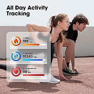 LIVIKEY Activity Fitness Tracker with Alexa Built-in, Heart Rate, Blood Oxygen, Sleep Monitor, Fitness Watch with Pedometer, IP68 Swimming Waterproof, Smart Watch with Step Tracker for Women Men