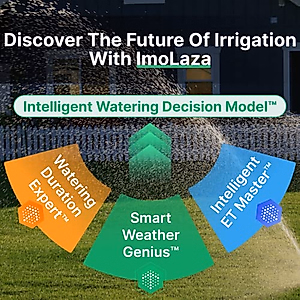 ImoLaza Smart Sprinkler Controller Evapotranspiration Master: 8 Zones WiFi Irrigation Controller with Automated Watering and App Control, Save Water Through Rain, Freeze, Wind and Saturation Skip