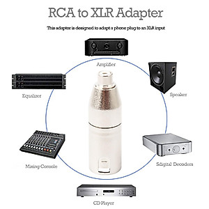 tisino Female RCA to XLR Male Adapter, XLR to RCA Converter Gender Changer Audio Coupler Connector - 2 Pack