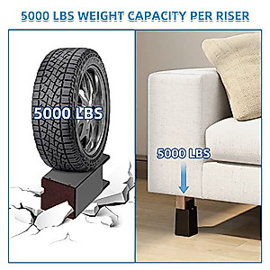 4 Pack 2 inch Bed Risers with Adjustable Screw Clamp, Furniture Risers for Table Legs Couch Chair Legs, Fits 0 to 2" Furniture Legs Thickness, Support 5000 LBS Per Leg Heavy Duty Furniture, Black