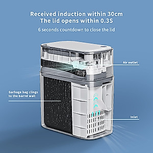 MOPUP Touchless Bathroom Trash Cans, Waterproof Motion Sensor Bedroom Garbage Can, 3.5 Gallon Slim Plastic Narrow Small Dogproof Trash Bin for Office,Living Room,Kitchen, White