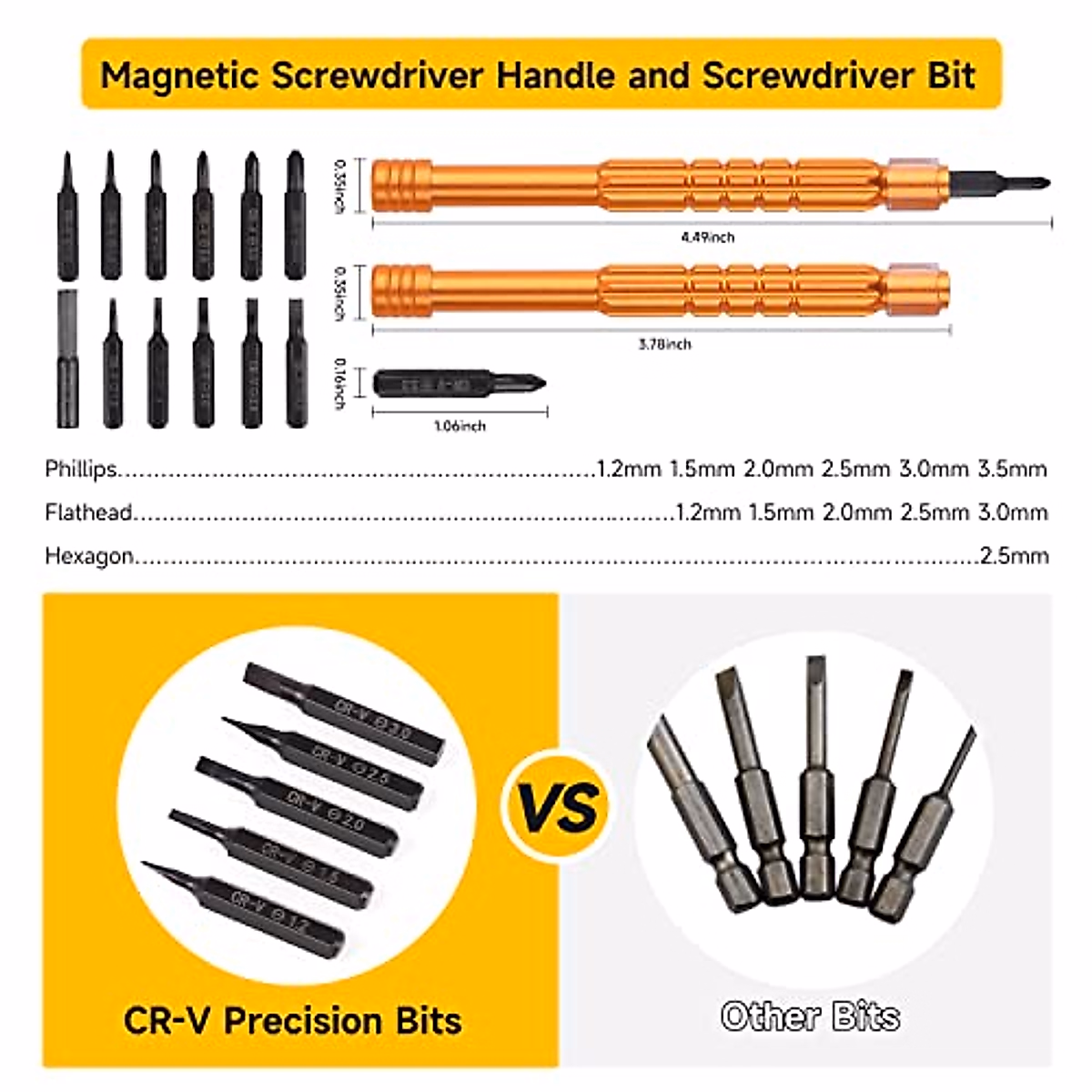 Upgraded All-in-One Magnetic Eyeglass Repair kit with Magnifying Glass, Repair Tool Kit with 12 Interchangeable Screwdriver Bits, Nose Pads, Screws and Tweezer for Eyeglass, Sunglass, Watch, Laptop