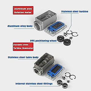 1 pcs Digital Flow Meter Flowmeter Gauge PCB Electronic Flow Indicator Sensor Counter for Petrol Fuel Kerosene Methanol Water(1.5 inch)