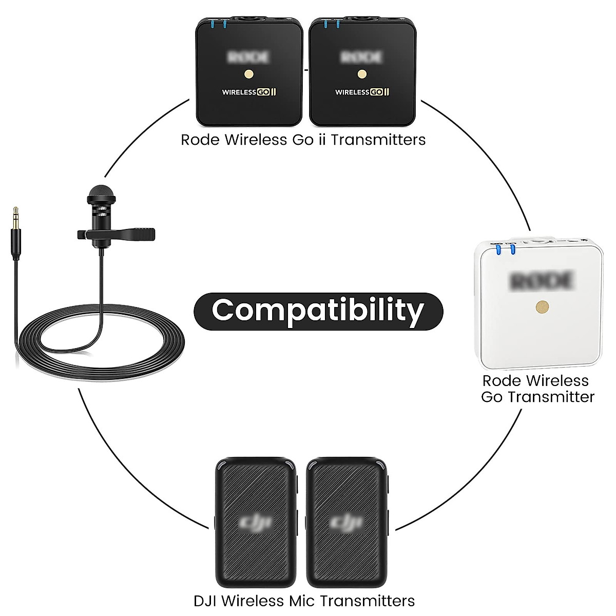 Lavalier Microphone for Rode Wireless GO 2 / ii & DJI Mic Transmitters, Omnidirectional Lapel Lav Videomic with Clip, 5 ft