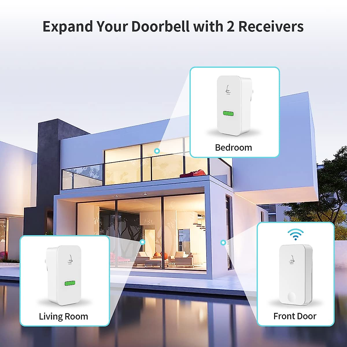 Door Bell Ringer Wireless, Batteryless Wireless Doorbell Loud Enough, Smart Remote Wireless Doorbells for Home Apartment Classroom Office, One Self-Powered Push Button & Two Plug in Receivers, White