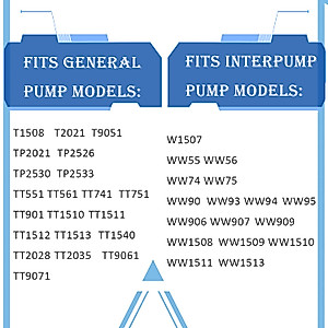 Camoo Inter pump Seal Packing KIT 96, fits GP K96 KIT96 15mm TT Series