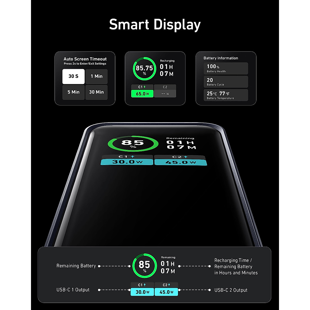 Anker Prime Power Bank, 12,000 mAh 2-Port Portable Charger with 130W Output, Smart Digital Display, Compatible with iPhone 15/14/13 Series, MacBook, Dell