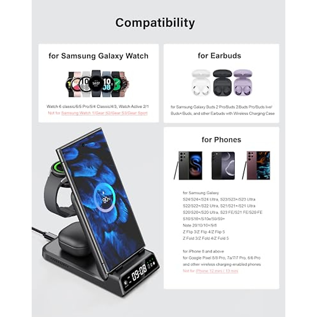 SwanScout Charging Station for Samsung S24 Ultra, SwanScout 703S, Wireless Charger for Samsung S24+/S24/S23 Ultra/S23/S22/Note 20, Galaxy Watch 6/6 Classic/5/4, Galaxy Buds 2 Pro/Pro (for Travel)