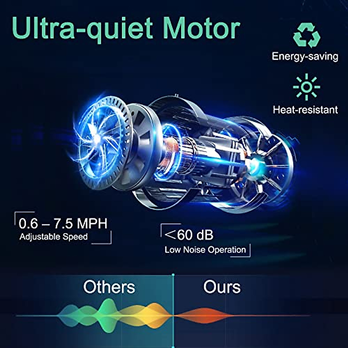 Goplus Folding Treadmill, Compact Superfit Treadmill with APP Control, Blue Tooth Speaker, 12 Preset Programs, LED Display and Device Holder, Walking Running Machine for Home Office (Navy)