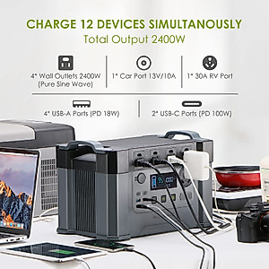 ALLPOWERS S2000 Pro Solar Generator with Panels Included 2400W MPPT Portable Power Station with 2pcs Foldable Solar Panel 100W, Solar Backup Power for RV Van House Outdoor Camping