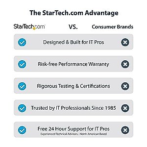StarTech.com USB 3.0 to Dual HDMI Adapter - 1x 4K 30Hz & 1x 1080p - External Video & Graphics Card - USB Type-A to HDMI Dual Monitor Display Adapter - Supports Windows Only - Black (USB32HD2)