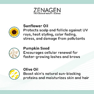 Zenagen Repairacle Strengthening Leave-In Conditioner, 8 fl. oz.