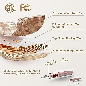 EHEYCIGA Electric Heated Throw, Auto Shut Off, 6 Heating Levels, Fast Heating Faux Fur & Sherpa