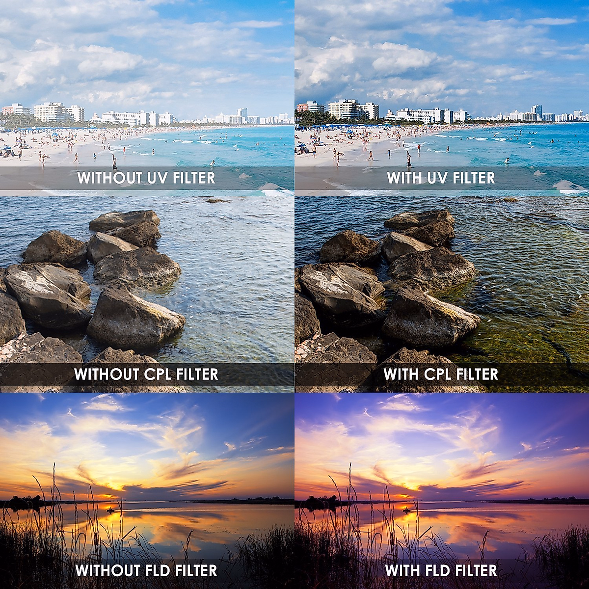 Deluxe Lens Kit for Canon Rebel T3, T3i, T5, T5i, T6, T6i, T7i, EOS 80D, EOS 77D Cameras with Canon EF-S 18-55mm IS II STM Lens - Includes: 58mm filter Set + 58mm Wide Angle Lens + 58mm Telephoto Lens