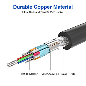 CSTESVN GBM Charger, Gameboy Micro Charger Cable, USB Power Supply for Nintendo Gameboy Micro