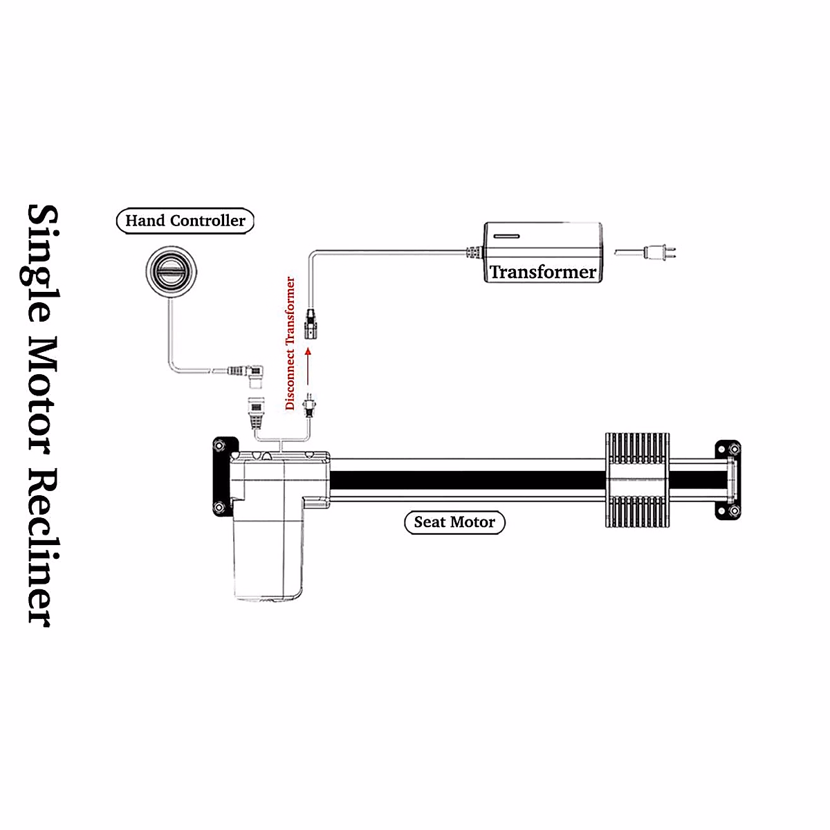 Mulin Power Recliner Replacement KIT with Cord, Model ML18-017 Linear Actuator and Power Supply for Sofa Lift Chair Couch Massage Seat Bed. Same as ML18-034 & ML8-174