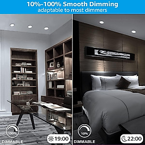 TORCHSTAR PAR30 Long Neck LED Bulb, CRI90+ Dimmable LED Spotlight Bulbs, 8W=75W, 3000K Warm White, UL & ES Listed, 800LM Super Bright, for Recessed Trim Lighting, Track Light, Pack of 6