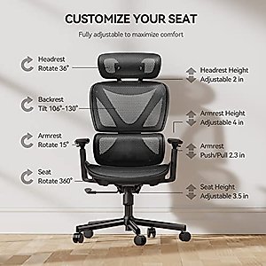 NOBLEWELL Ergonomic High Back Mesh Chair for Office Computer with Lumbar Support, 3D Armrest, Double Backrest and Adjustable Headrest