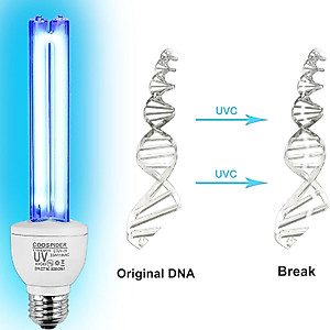 25 Watts UVC Lamp Ozone Free UVC Light Bulb with Base and 3-Gear Timer 253.7nm Wavelength UV Light for Bedroom/Closet/Kitchen/Bathroom E26 110V CTUV-25