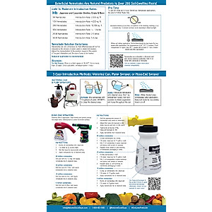 NaturesGoodGuys Beneficial Nematodes Heterohabditis bacteriophora HB -Ships from USA (25 Million)