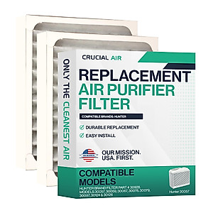 Crucial Air Purifier Filter – Compatible with Hunter® Brand Filter Part # 30928 – Models 30057, 30059, 30067, 30078, 30079, 30097, 30124, 30126 – Bulk Packs (2 Pack)
