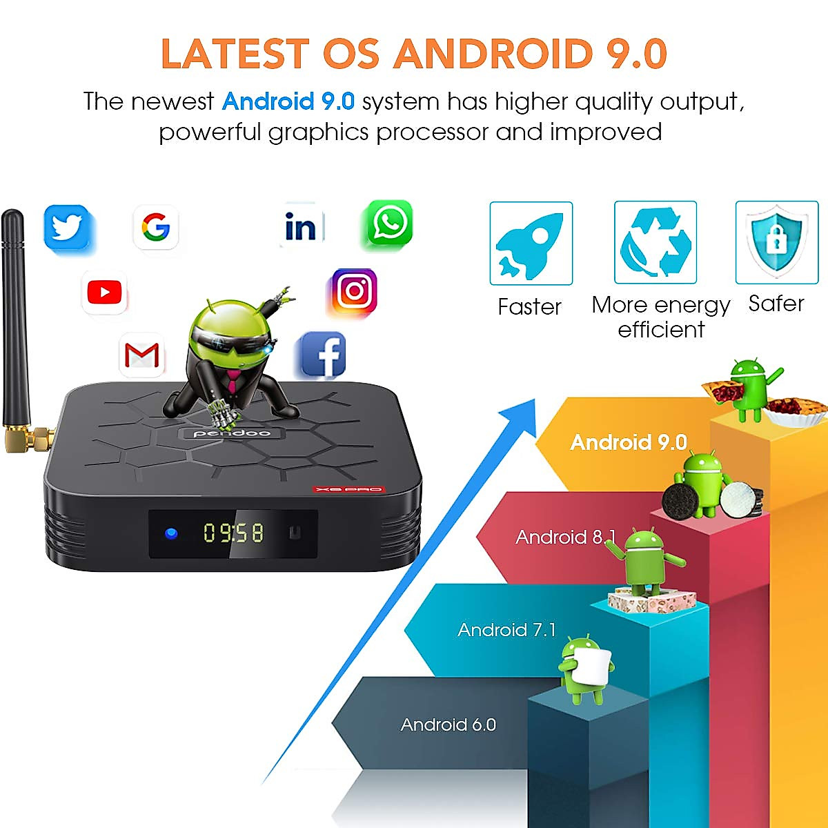 Android TV Box, Pendoo X6 PRO Android TV Box 4GB RAM 32GB ROM, 2.4GHz/5GHz Dual-Band WiFi BT Quad-Core 64Bits 3D/4K Full HD/H.265/USB3.0 Android Box