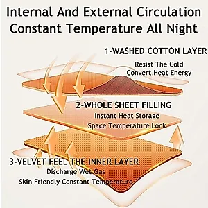 ZTGL Super Thickened Blanket, Lightweight Breathabl Velvet Quilt, Soft Fluffy 3D Three Dimensional Velvet Duvet, Autumn and Winter Warm Comforters Core,Flower m,150x200cm(2kg)