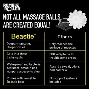 RUMBLE ROLLER RumbleRoller BOA Original Beastie Massage Ball + Base