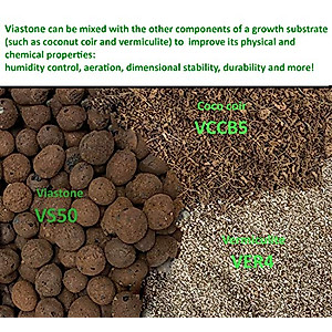 Viagrow VS10 Viastone Expanded Clay Pebbles, 10-Liter Rocks, Premium Growing