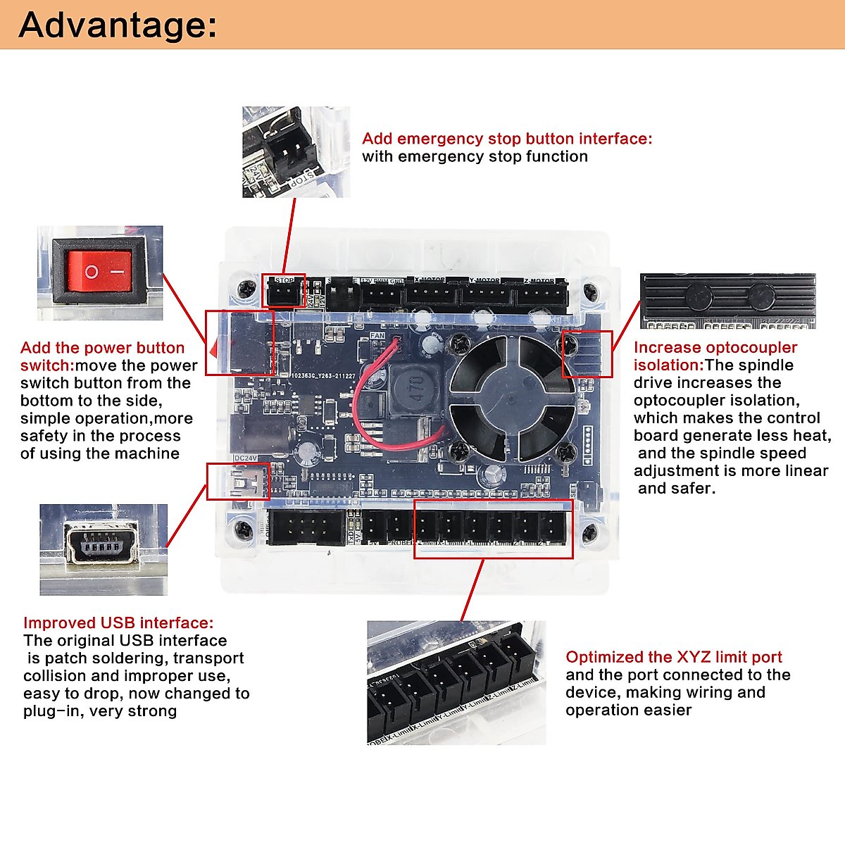 CNCTOPBAOS CNC 3018 Pro Max 3 Axis Desktop DIY Mini Wood Router Kit PCB PVC Milling Engraver Engraving Carving Machine GRBL Control with offline controller Hand Control (w/Offline Controller)