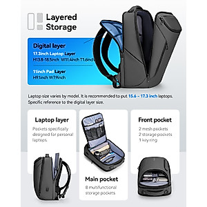 Muzee Business Backpack for Men,Waterproof and Travel Laptop Backpack with USB Charging, Fits 17 Inch Laptop and Tech Gear