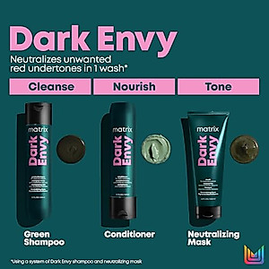 Matrix Dark Envy Hydrating Conditioner | Nourishes For Dark Hair Radiance | Enhances Manageability | Rich, Shiny Finish | For Dark Brown or Black Hair | Packaging May Vary | 10.1 Fl. Oz. | Vegan