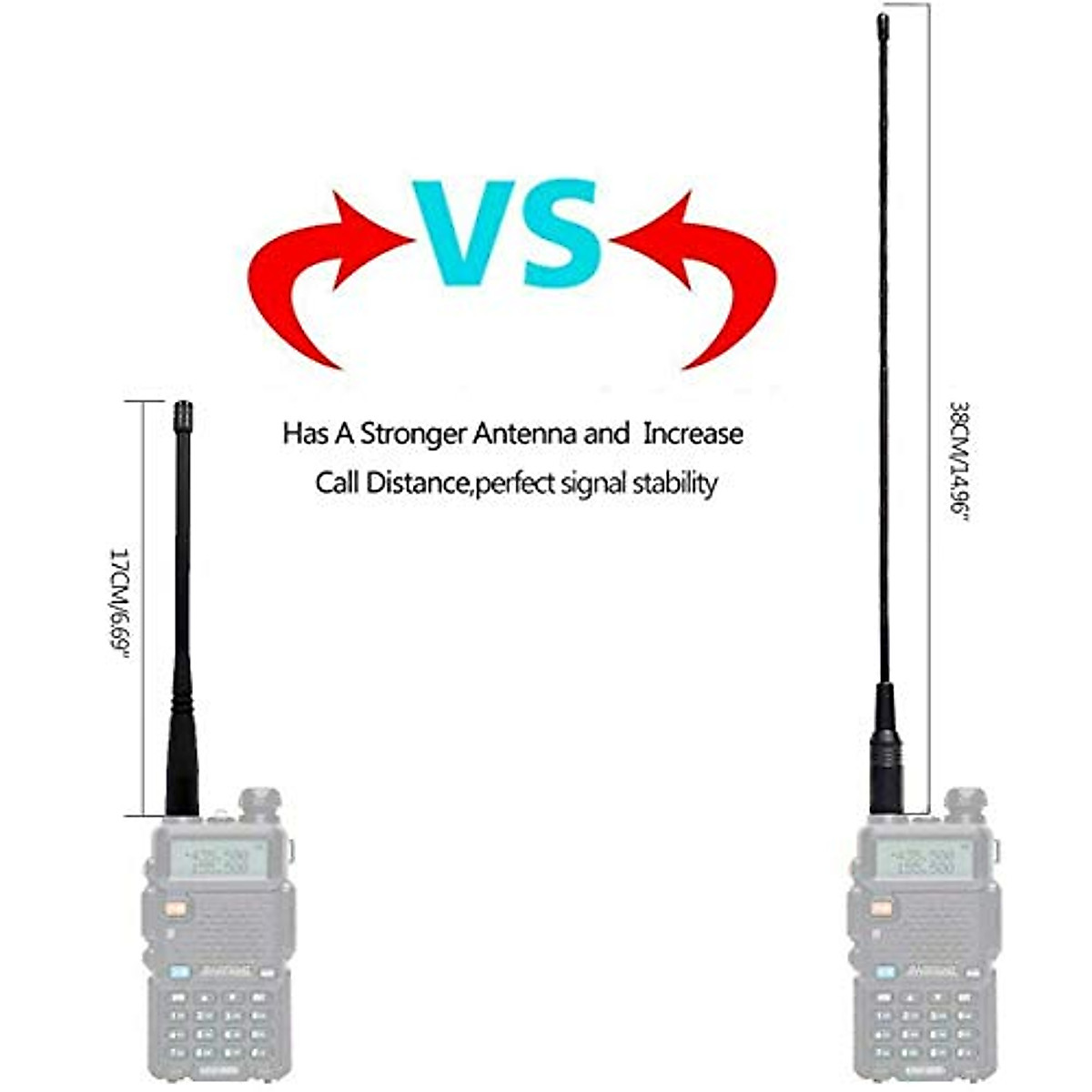 2 Pack Baofeng UV-5R Two Way Radio Camo Portable Ham Radio with 2 Pack 771 Antenna