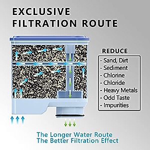 Coffee Machine Filter Compatible with Philips AquaClean, CMF009 CA6903, Clean Filter Philips for Coffee Machine Water Filter, 4 Pack
