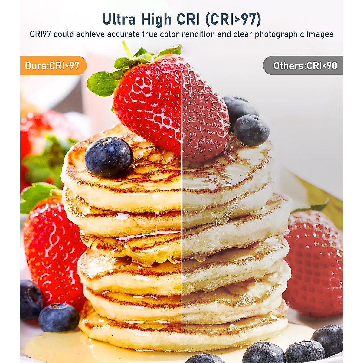 2 Pack Photography Video Lighting Kit, LED Video Light with 62'' Tripod Stand, Tinpops 2500-8500K Studio Streaming Lighting for Video Recording Live Game Podcast YouTube Portrait Photo Shooting