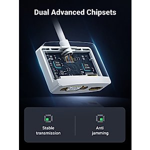 UGREEN Mini DisplayPort to HDMI VGA Adapter, 4K Thunderbolt 2 Adapter 2 in 1 Mini DP Converter Compatible with MacBook Pro MacBook Air iMac Surface Pro 1 2 3 4 6 Surface Laptop 2 ThinkPad X1, White