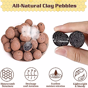 Legigo 2 LBS Organic Expanded Clay Pebbles, 4mm -16mm Light Expanded Clay Aggregate, Natural Clay Pebbles for Hydroponic & Aquaponics Growing, Orchid Potting Mix, Dutch Buckets, Drainage, Terrarium