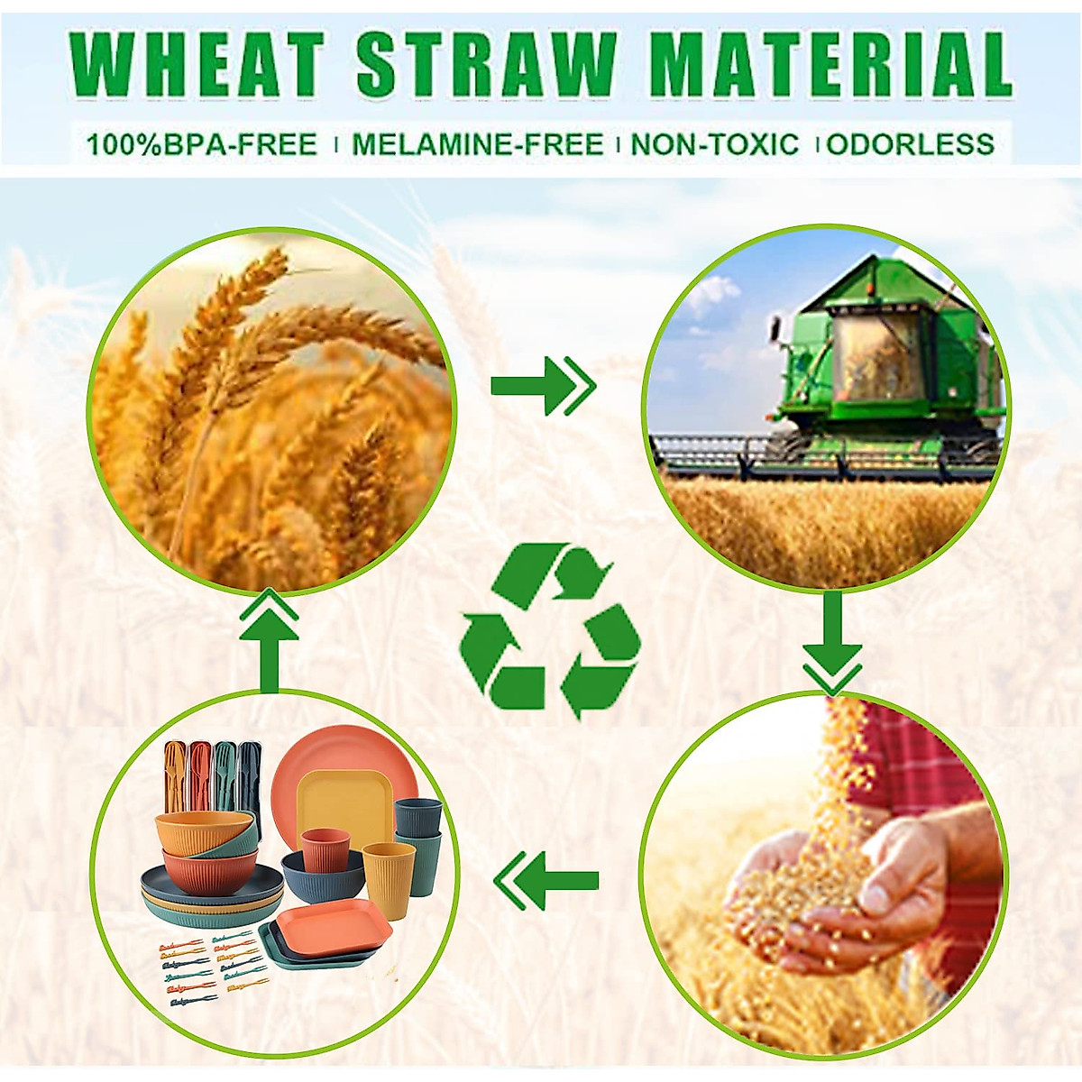 Wheat straw dinnerware sets 48Pcs,Unbreakable DinnerwareSet,Reusable Dishware Sets with Plates, Cups, Knives, Forks and Spoons,Lightweight Camping Dishes,Dishwasher Microwave Safe, for Kitchen Picnic