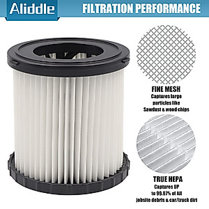2 Packs of DCV5801H Wet/Dry Vacuum Hepa Replacement Filter, Suitable for dowalt DCV580 and DCV581H, Washable and Reusable