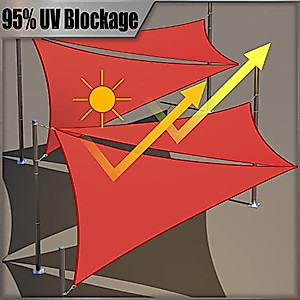 Amgo 9.5' x 9.5' Red Rectangle Square Square Waterproof Sun Shade Sail Canopy Awning Shelter, 95% UV Blockage UV & Water Resistant AMWTPS9.5, Outdoor Patio Garden Carport (We Make)