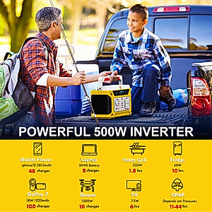Shell Portable Power Station, 583Wh Solar Generator (Solar Panel Optional) with Lithium Battery Pack, 500W 10-Port,2 AC Outlets,60W USB-C PD Port,LED Light + Emergency Triangle, Portable Power Supply