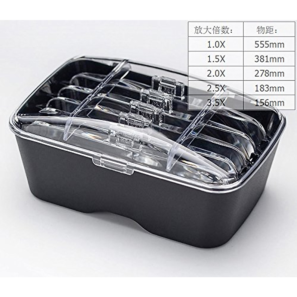 Headband LED Illuminated Head Magnifier Visor - Lighted Magnifying Glasses1X to 3.5X Zoom with 5 Detachable Lenses - Hands Free Head Worn for Reading, Jewelry Loupe, Watch & Electronic Repair,F017