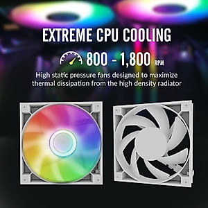 Dracaena 120mm AIO CPU Cooler, 120mm Radiator, 120mm ARGB PWM Fans, Color Change Remote, Leakproof Technology,High Flow Pump, ARGB Liquid Cooling System, AMD AM5/AM4 -Intel LGA 1700/1200/115X, White