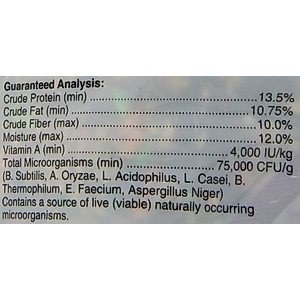 F.M.Brown'S Encore Gourmet Cockatiel Food