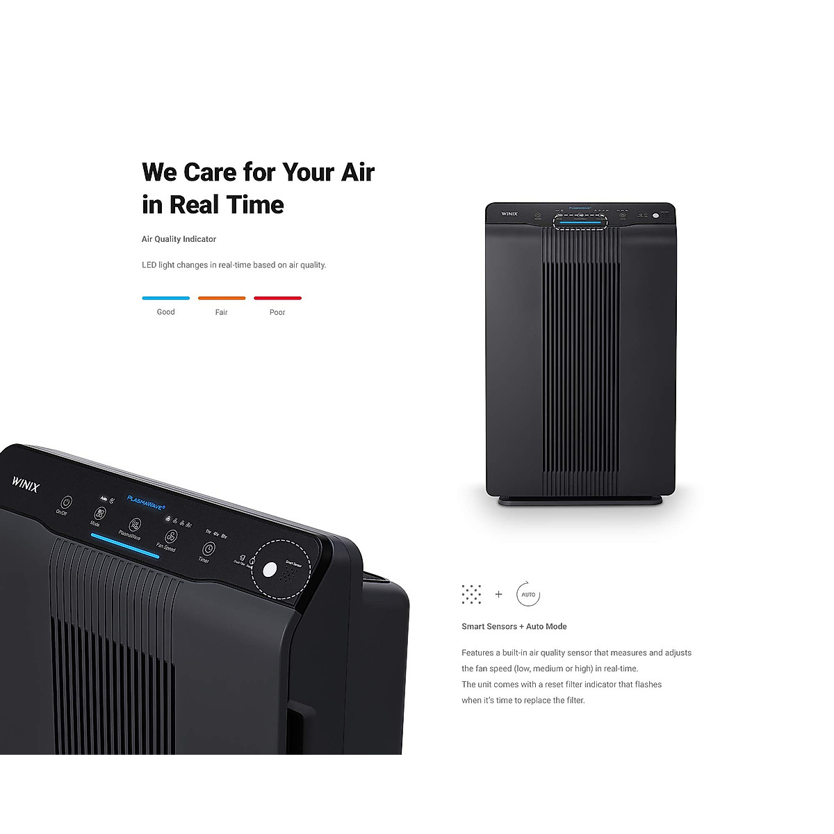 Winix 5500-2 Air Purifier with True HEPA, PlasmaWave and Odor Reducing Washable AOC Carbon Filter Medium , Charcoal Gray