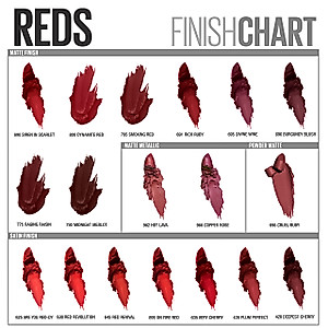 Maybelline New York Color Sensational Red Lipstick Powder Matte Lipstick, Cruel Ruby, 0.15 Ounce, Pack of 1